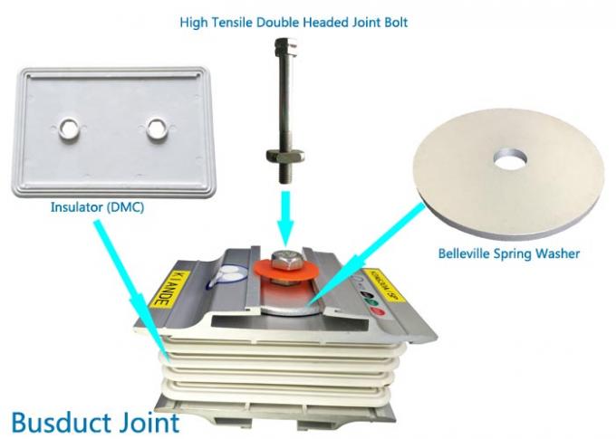 1000A Copper Bus Duct Expansion Joint One Bolt Busbar Accessories For ...