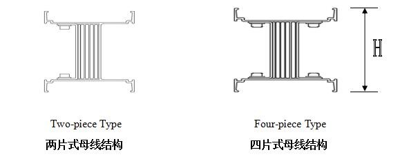 Aluminum Frame Busbar Manufacturing Busbar Assembly Line 5 Axis